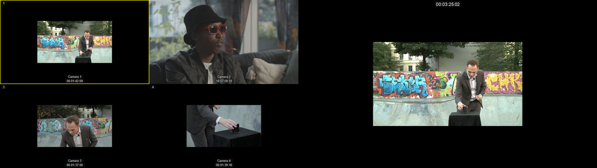Multicam Tips & Tricks for Premiere Pro Editors - PremierePro.net